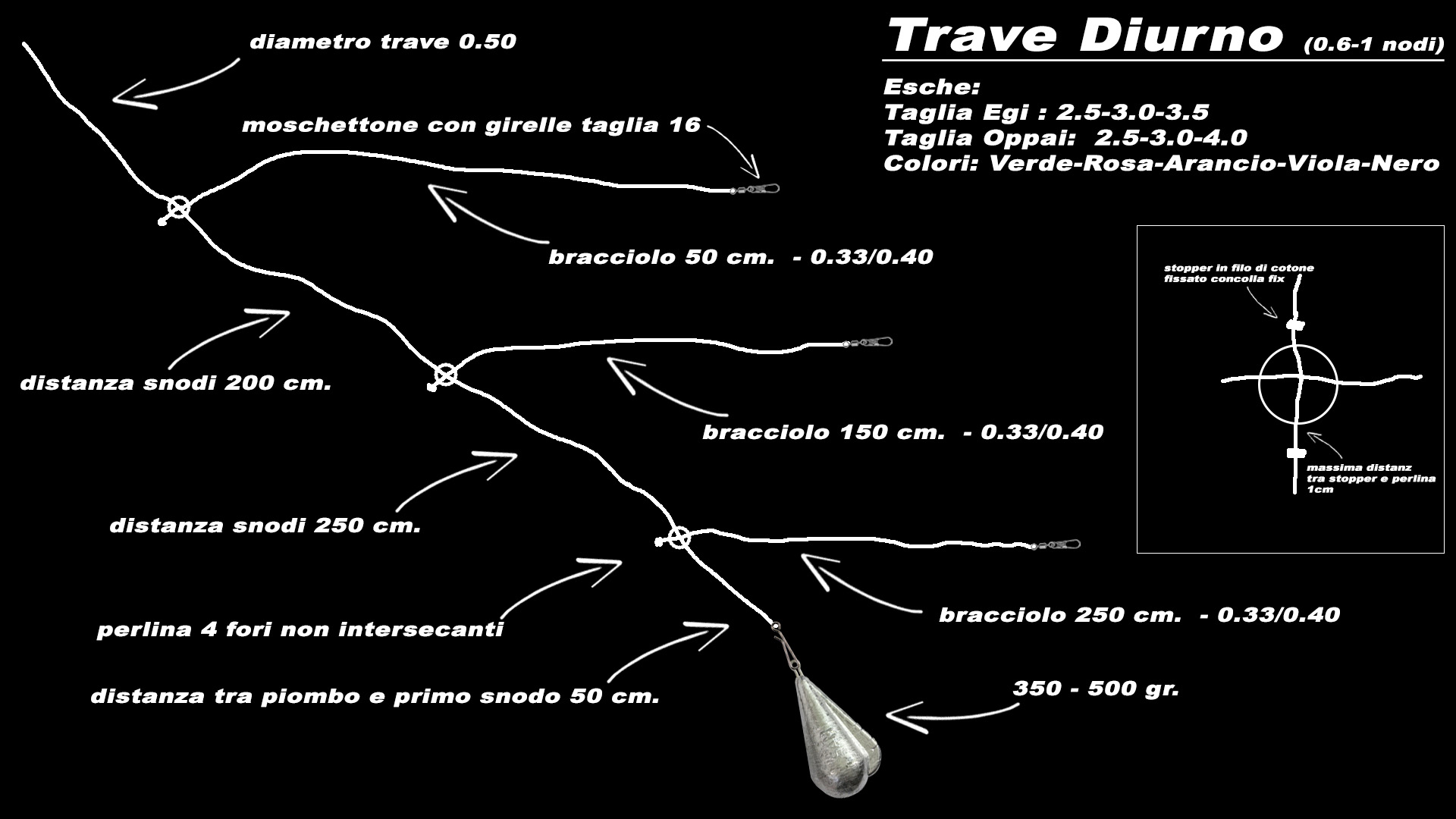 Traina al Calamaro - Tecnica alla Napoletana - video guida dettagliata ...